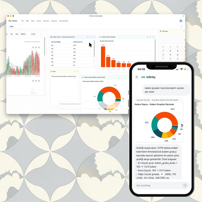 Infinity: AI-Powered Business Intelligence Workspace
